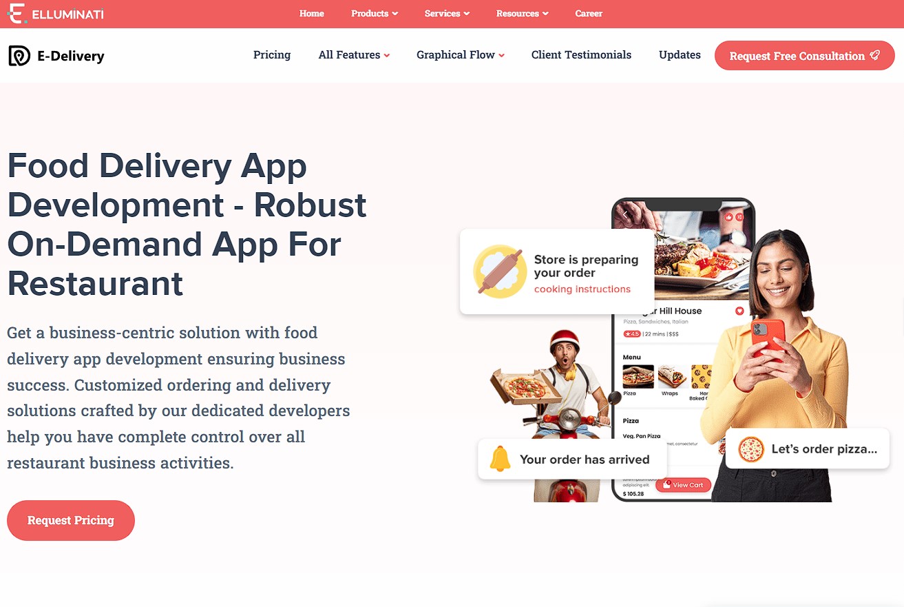 Top 10 Food Delivery App Development Companies in 2024